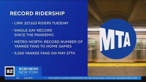 MTA reports highest LIRR ridership since pandemic - CBS New York