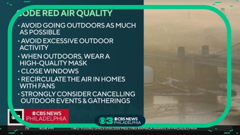 What does a Code Red air quality mean and is it safe to go outside ...