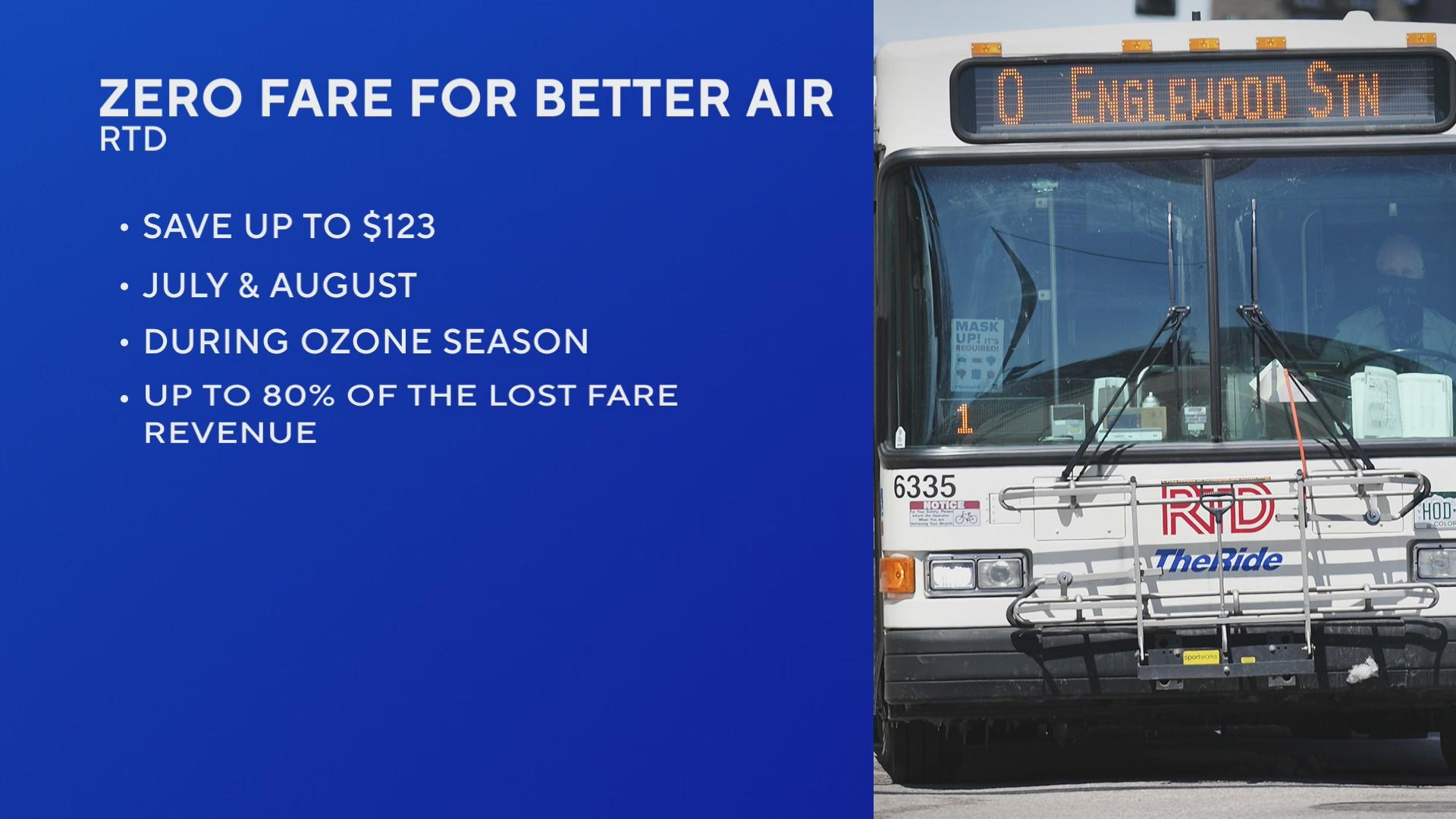 RTD offers zero fares for July and August to help improve air quality ...