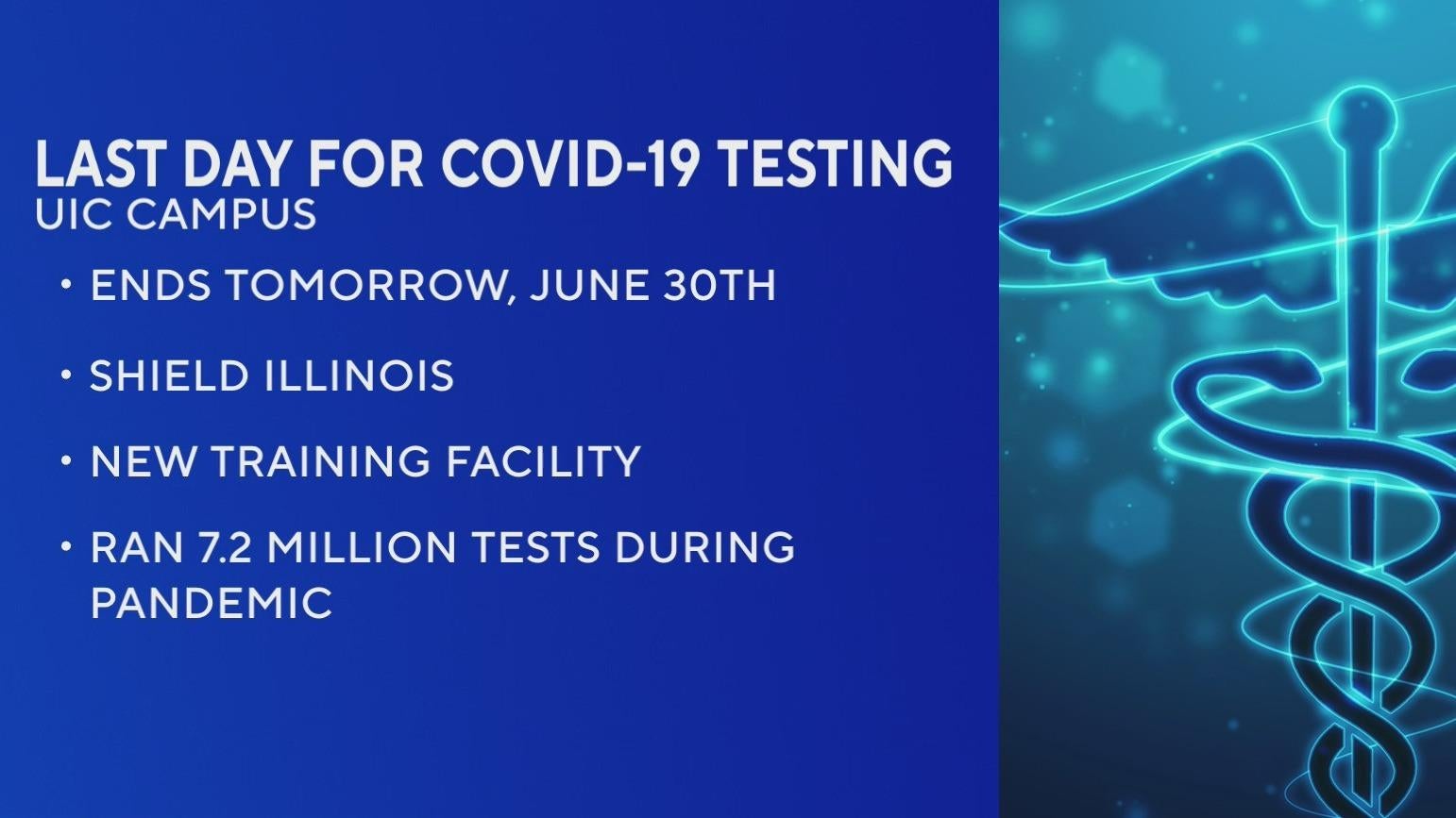 COVID-19 testing at UIC to end Friday - CBS Chicago
