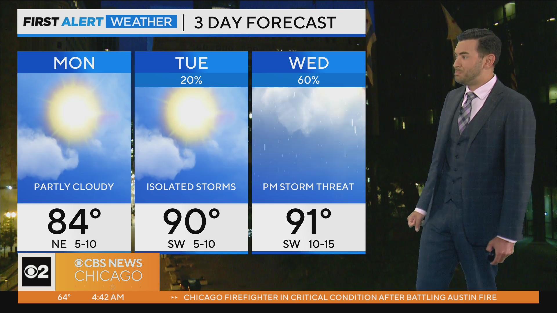 Chicago First Alert Weather: Heat and humidity - CBS Chicago