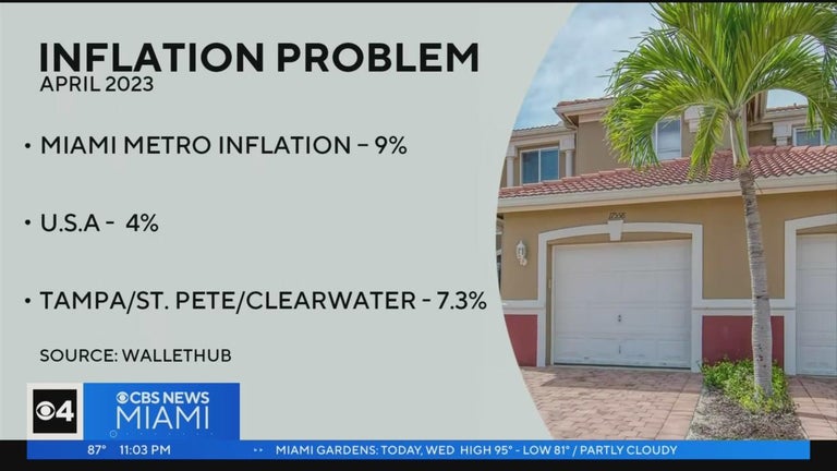 Florida is now America's inflation hotspot - CBS Miami