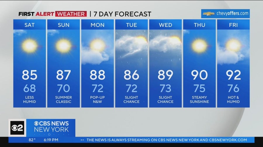 First Alert Weather: Yellow Alert until sunset Friday - CBS New York