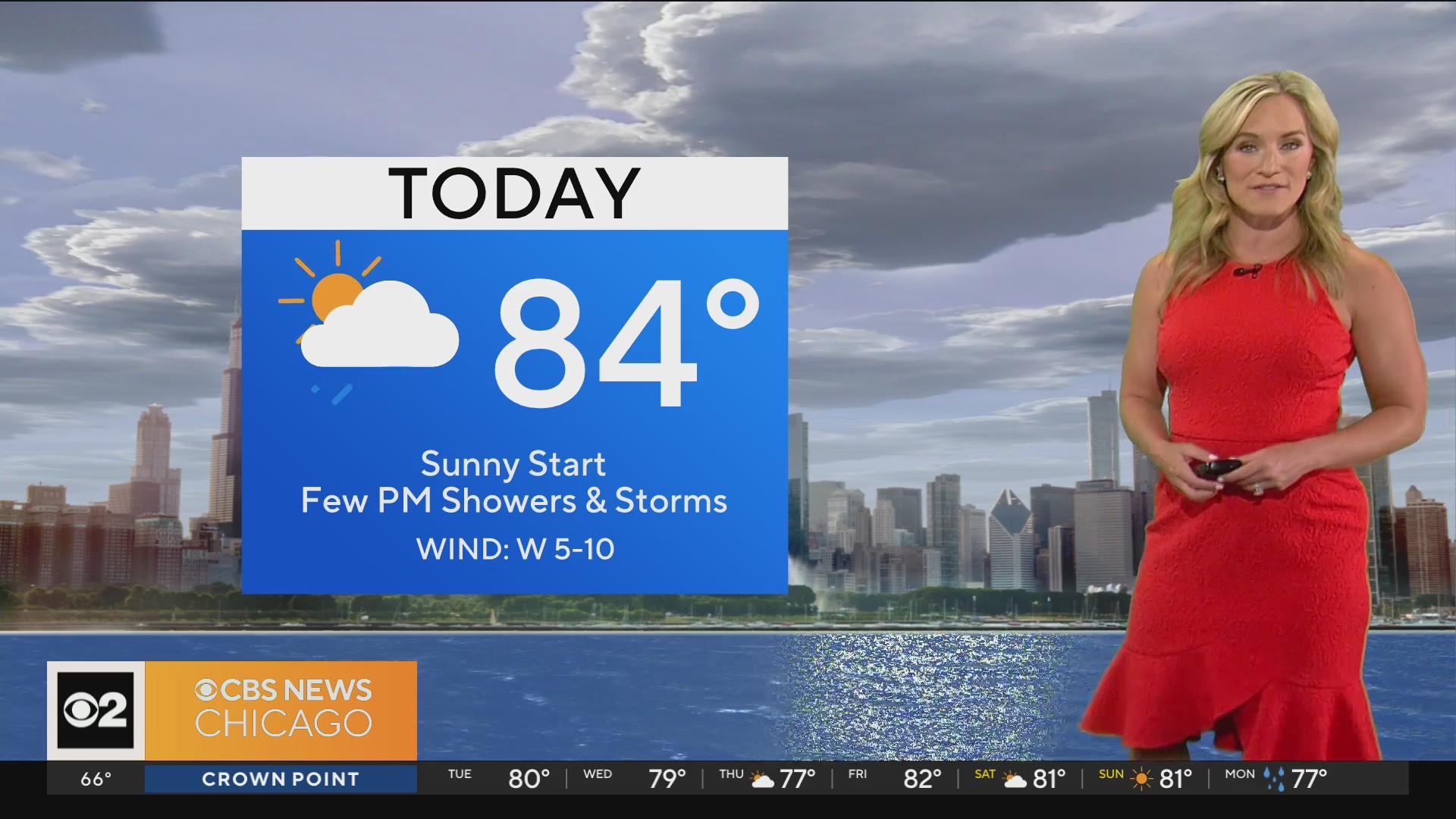 Chicago weather forecast hour by hour for August 8 - CBS Chicago