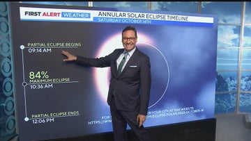 How to watch the rare "ring of fire" solar eclipse Saturday - CBS News
