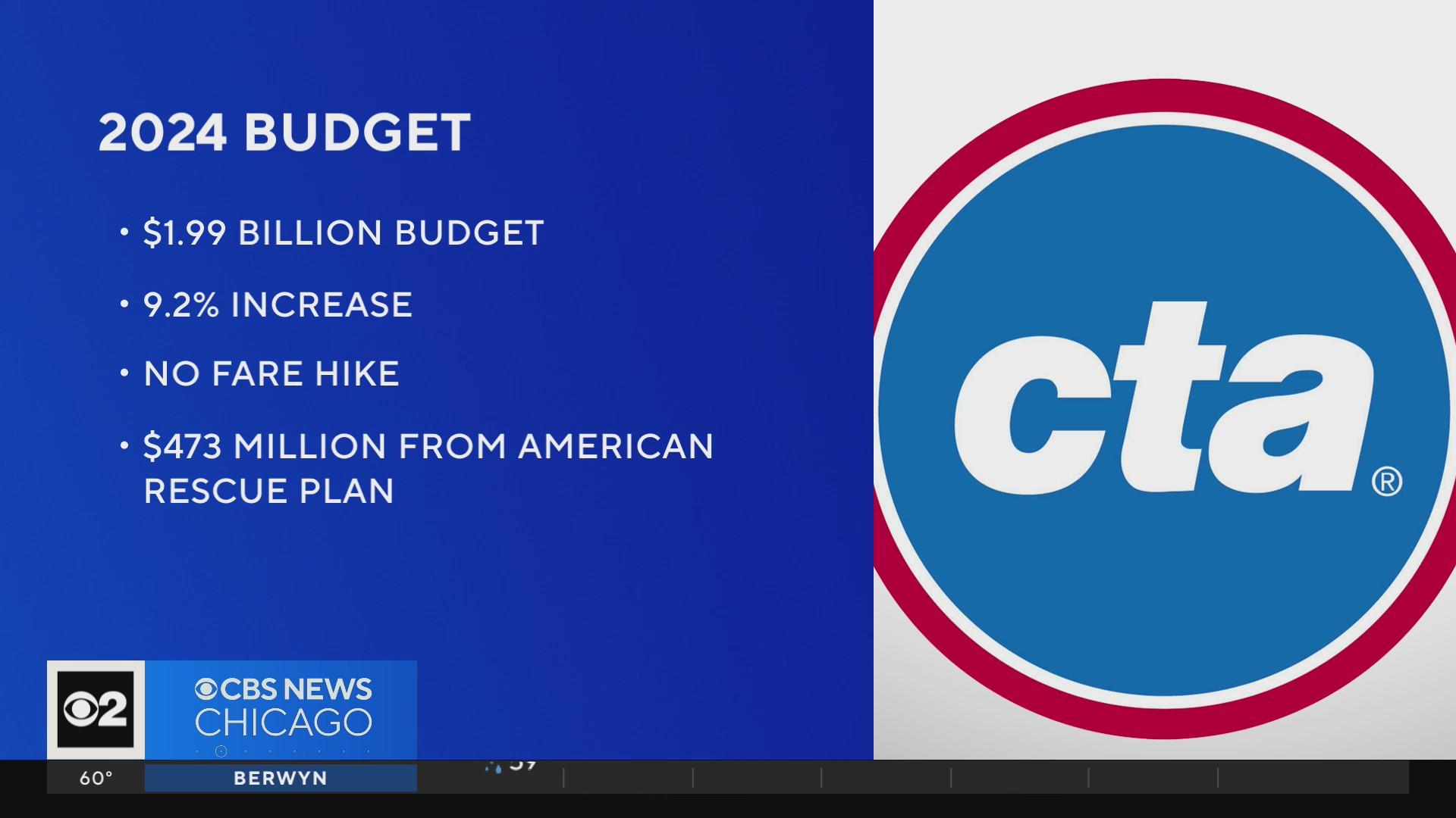 CTA announces $2 billion budget plan, with goal of bringing more riders ...