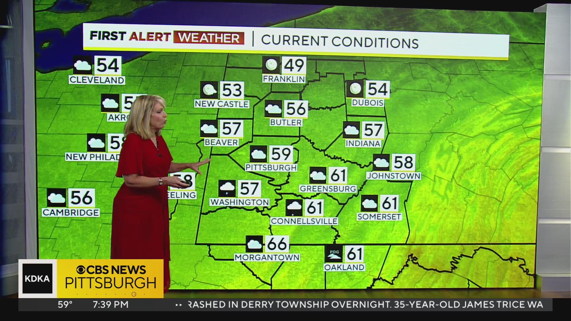 Pittsburgh Weather: Rain sticking around through weekend; temperature ...