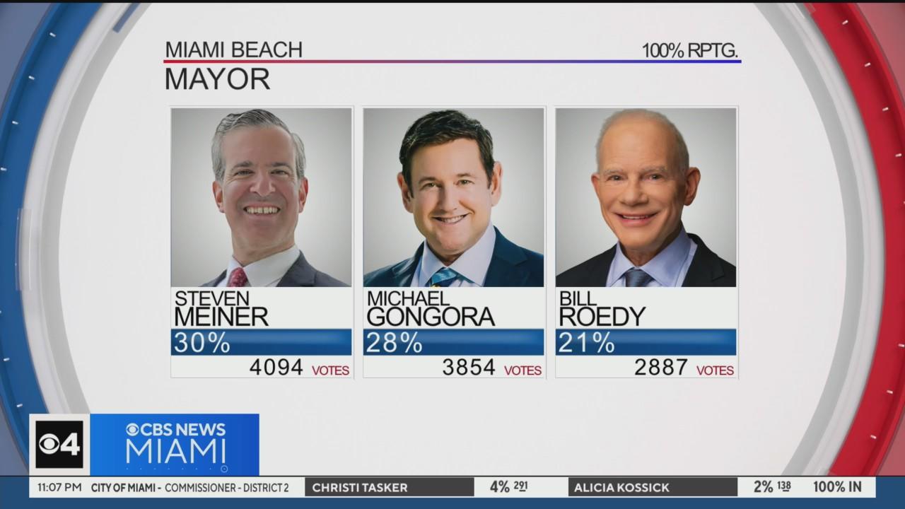 Miami Beach mayoral candidates Michael Gongora, Steven Meiner headed to ...