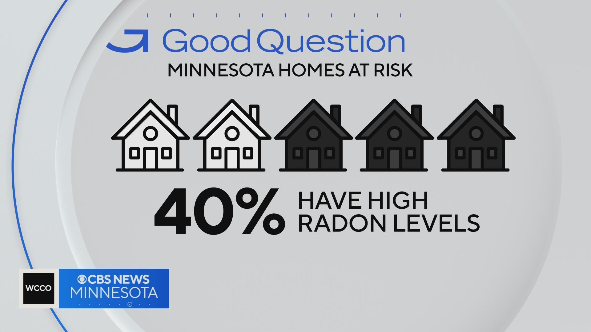 What is radon? And how does it get into our homes? - CBS Minnesota