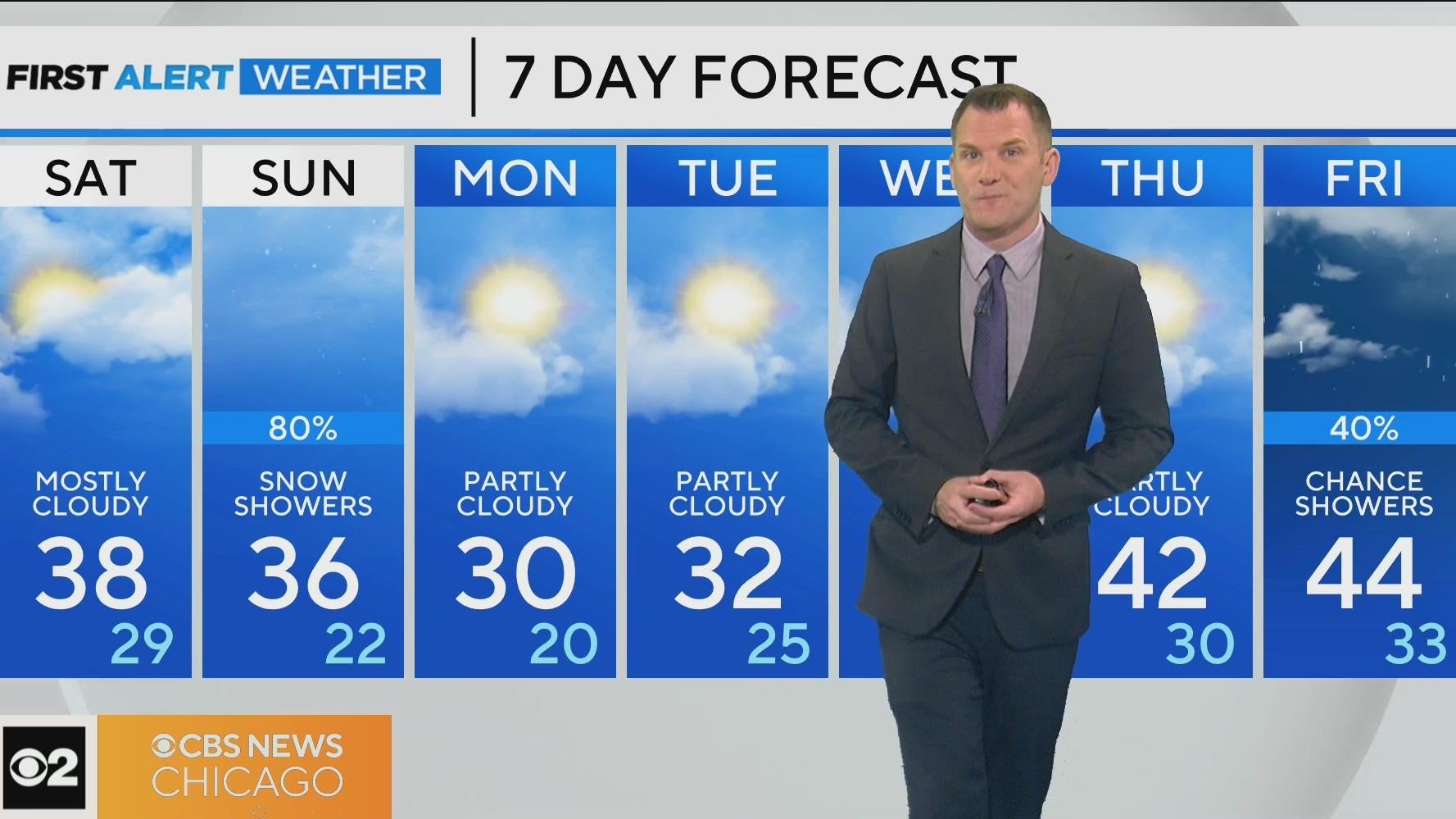 Chicago First Alert Weather: Light snow expected Sunday morning - CBS ...