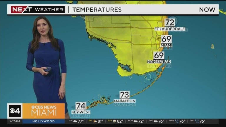 Miami weather: Dry and warmer before showers arrive over the weekend ...