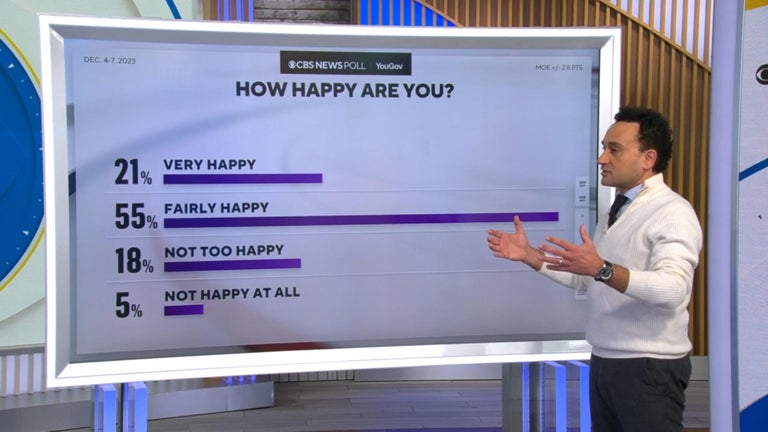 CBS News poll looks at where Americans find happiness - CBS News