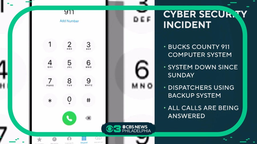 Bucks County investigating cybersecurity incident affecting computer-aided dispatch system - CBS ...