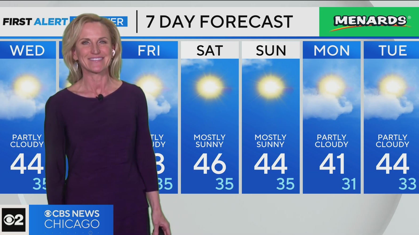 Chicago gets more clouds and gradually warmer - CBS Chicago