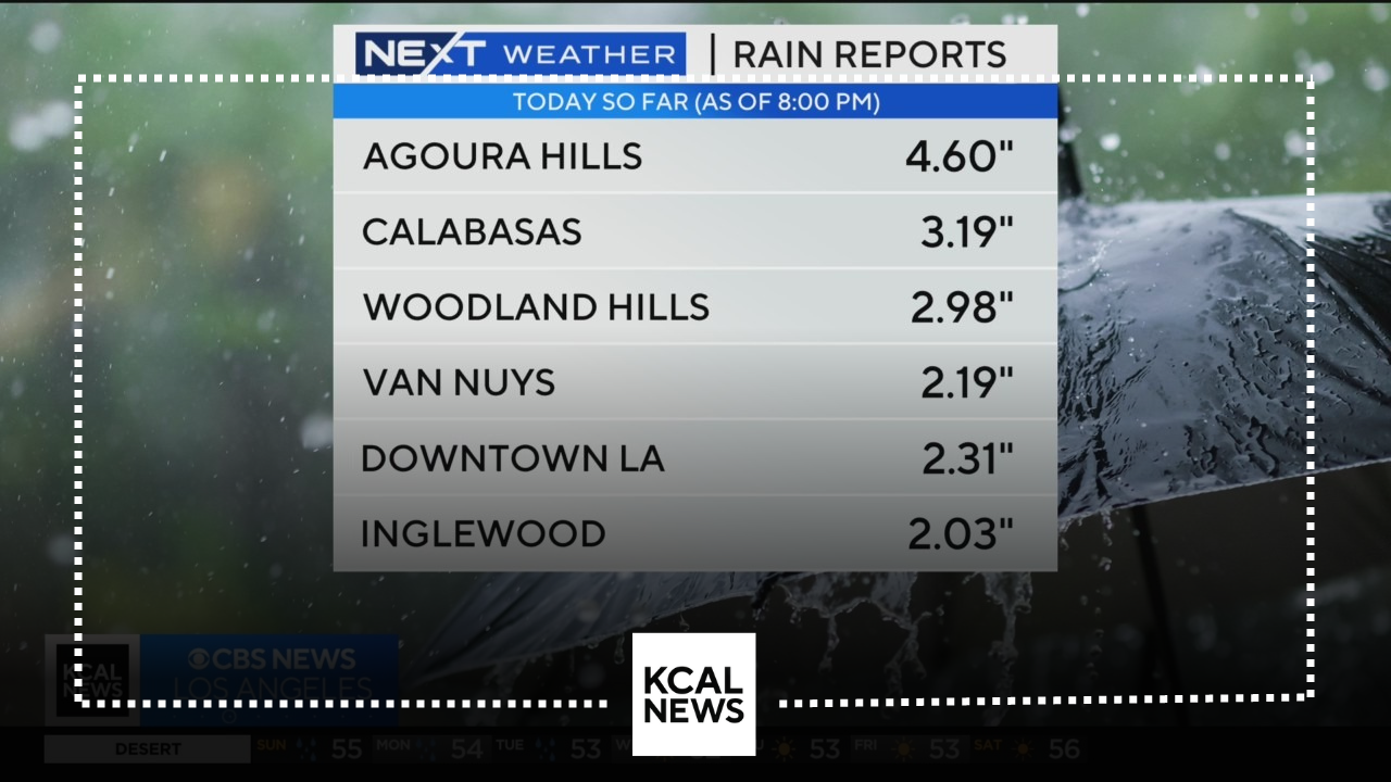 How much rain did we get in Los Angeles? Here are rainfall totals so ...