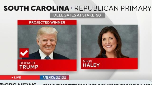 South Carolina primary exit polls for the 2024 GOP election: What ...