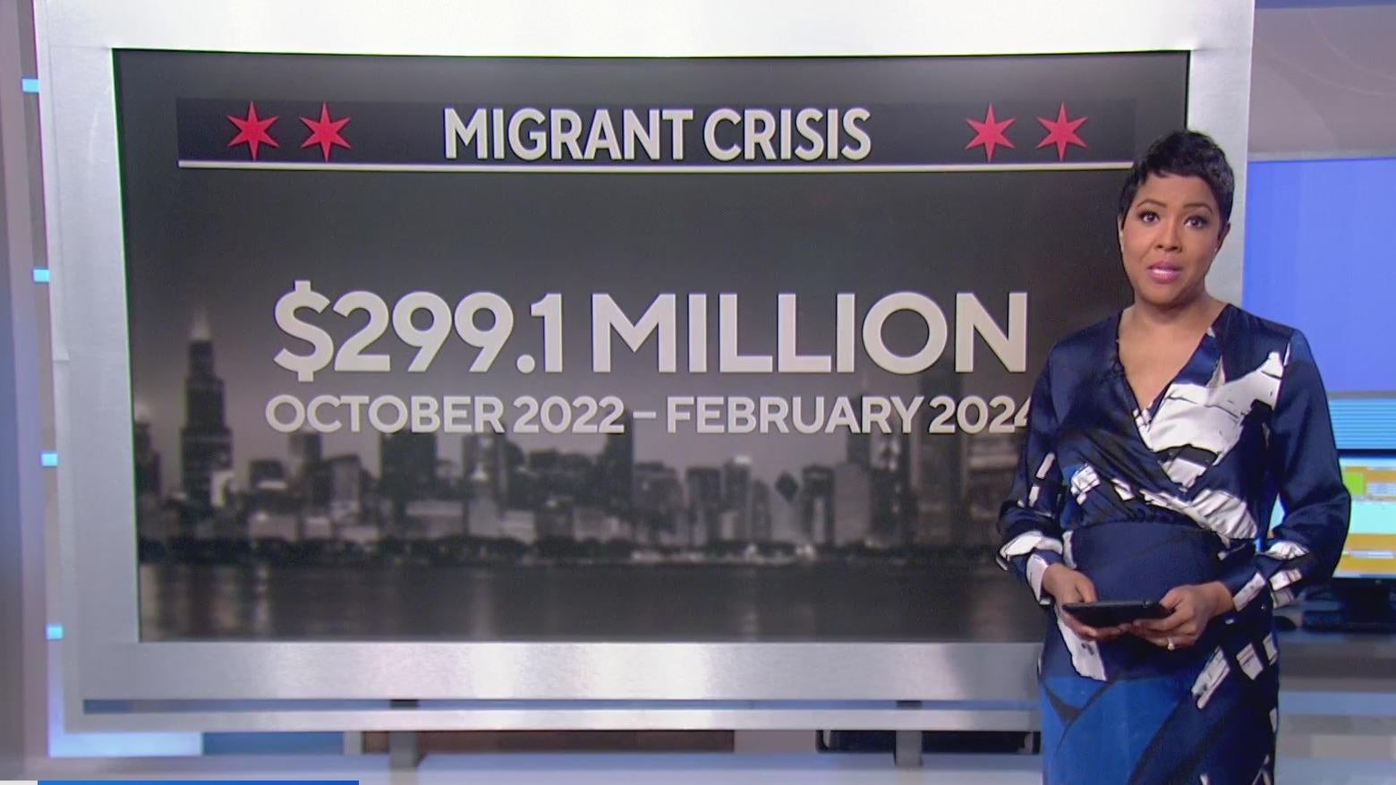 Chicago has spent nearly $300 million on migrant crisis, city says ...