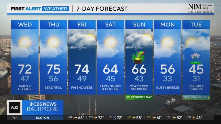 Cutting long emergency room wait times is the goal of $40 million ...