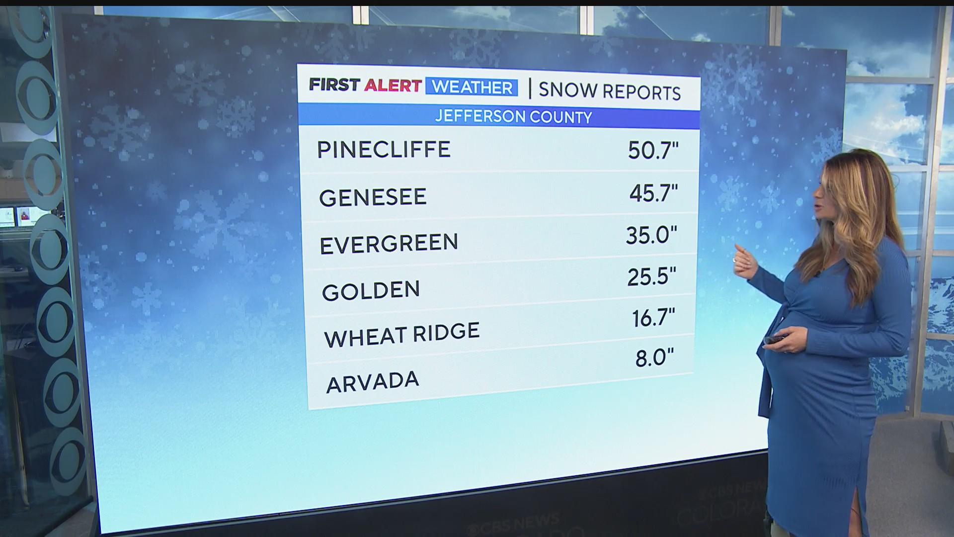 Colorado snowstorm buries Denver and the Front Range - CBS Colorado