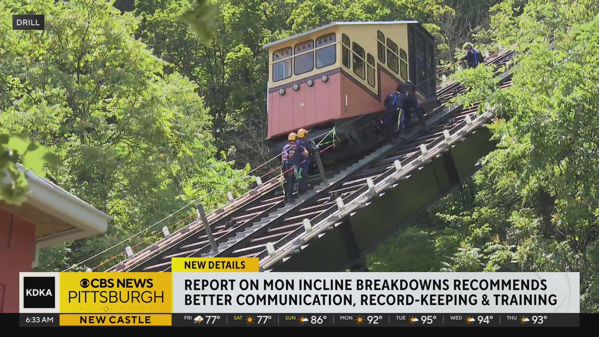 Repeated breakdowns of Mon Incline addressed in new report, here's what ...