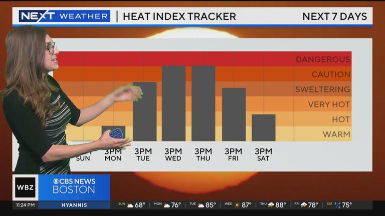 Boston's first heat wave of the summer likely coming this week - CBS Boston
