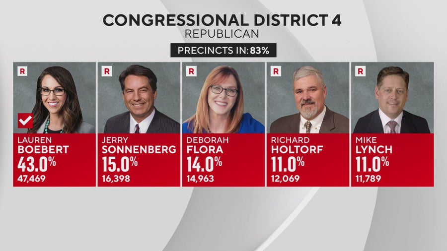 Rep. Lauren Boebert's district-switching gambit hangs over Colorado primary race - CBS News