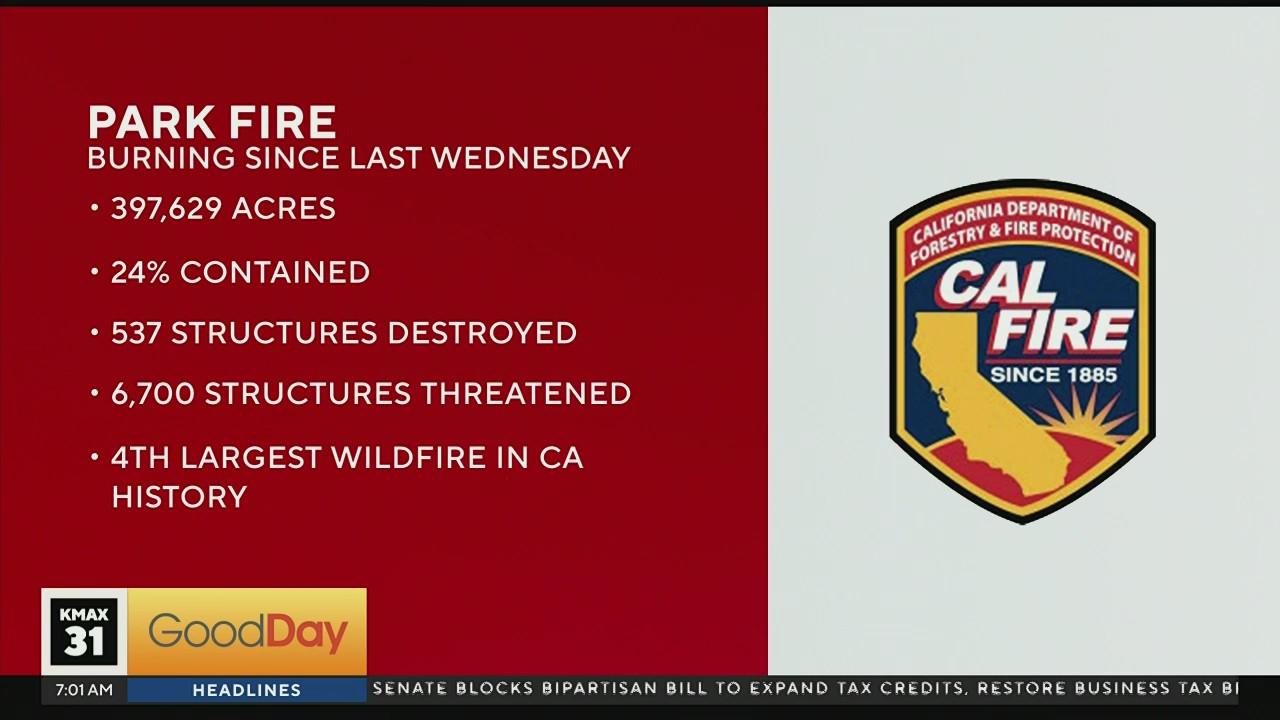 As the Park Fire sets records, these are the largest wildfires in ...