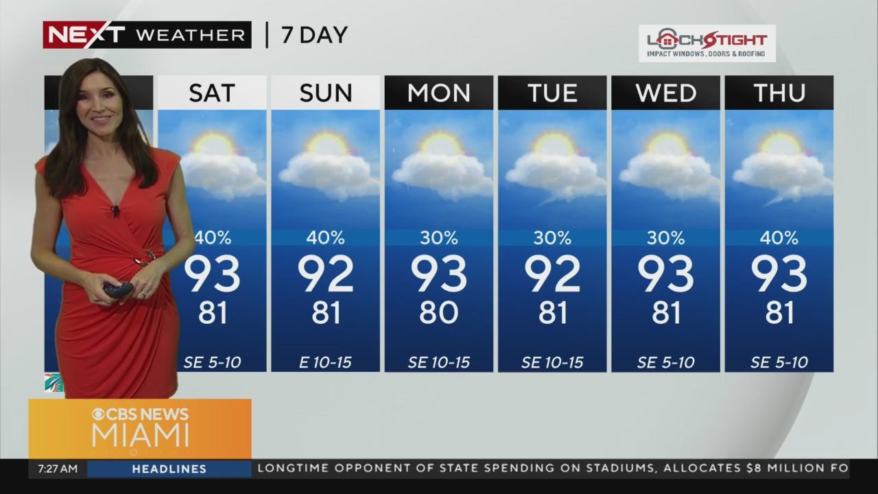 Sultry summer heat and humidity forecast across South Florida - CBS Miami
