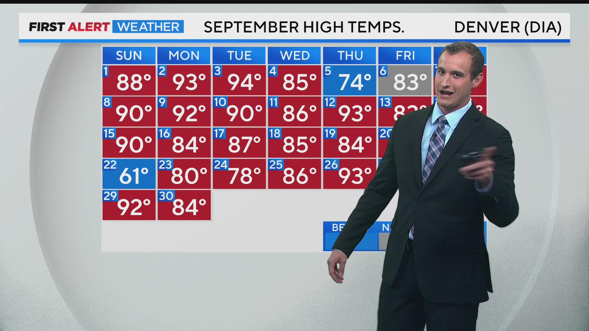 September 2024 was the hottest on record in Denver - CBS Colorado