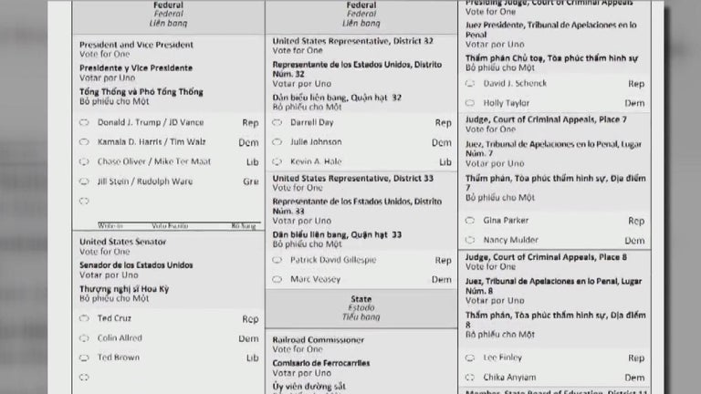 How Texas early voting works for the 2024 election - CBS Texas