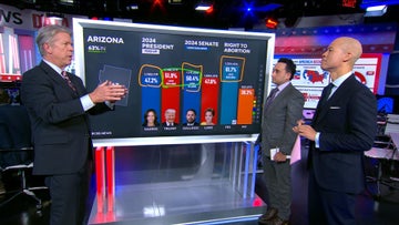 How Trump won the 2024 election — CBS News exit poll results - CBS News