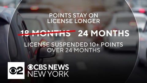 New York DMV quietly puts in place a more severe point system for bad ...