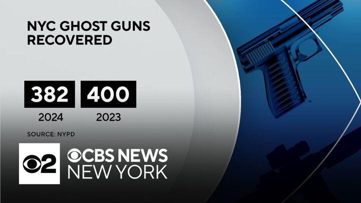 What to know about ghost guns, the type of untraceable firearm CEO ...