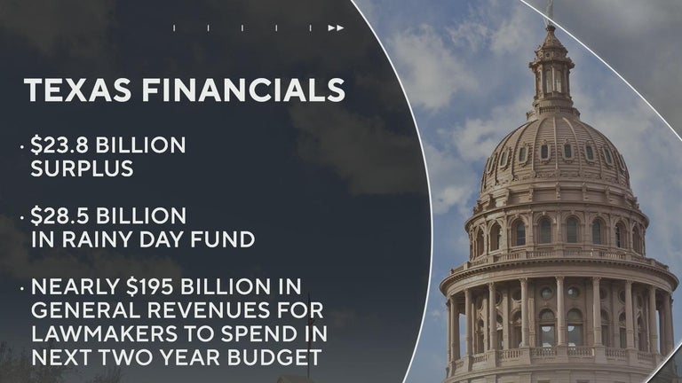 Texas has nearly $24 billion surplus and projected to have more than ...