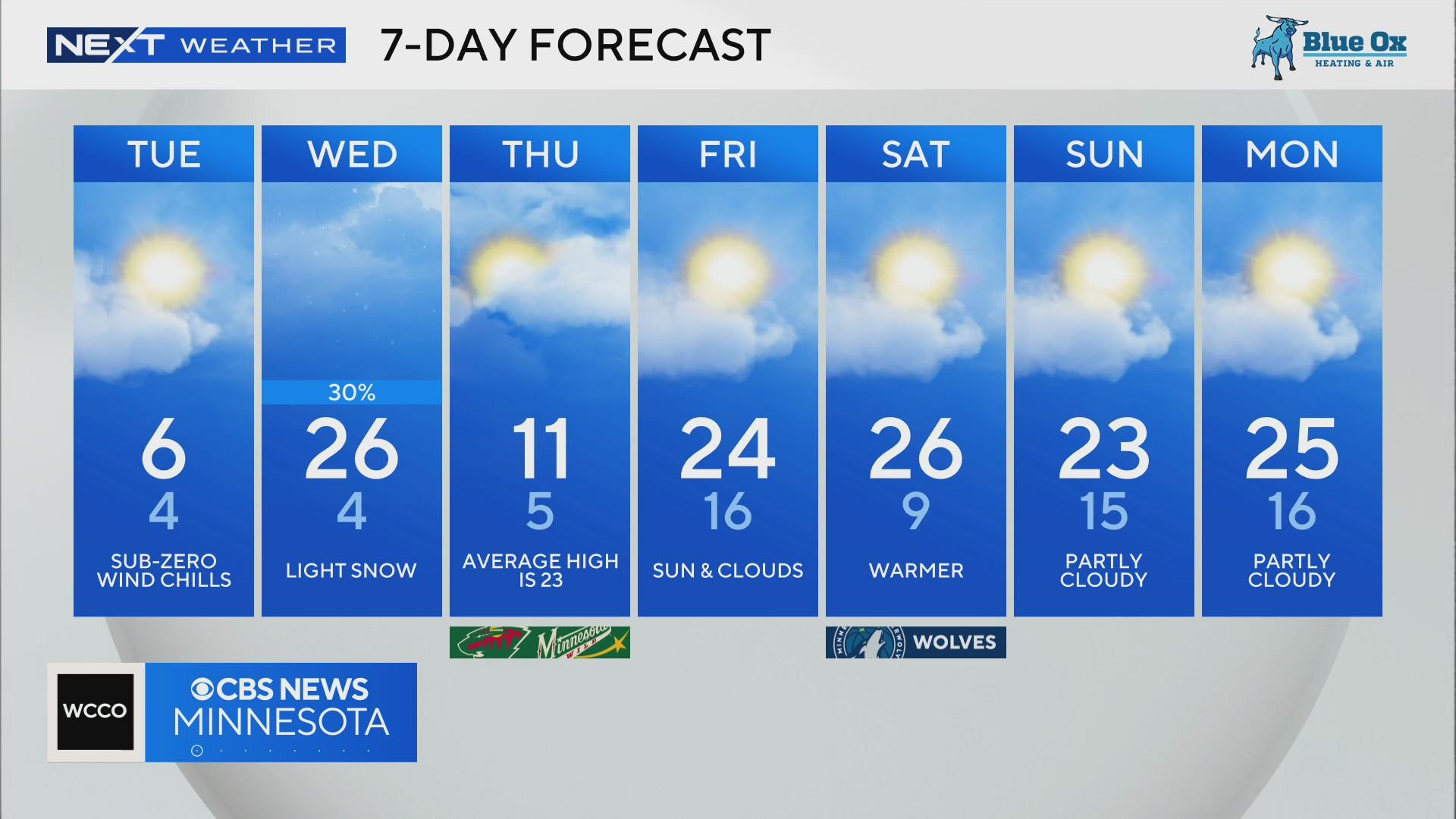 Dangerous cold sees school closings extend into Tuesday in Minnesota ...