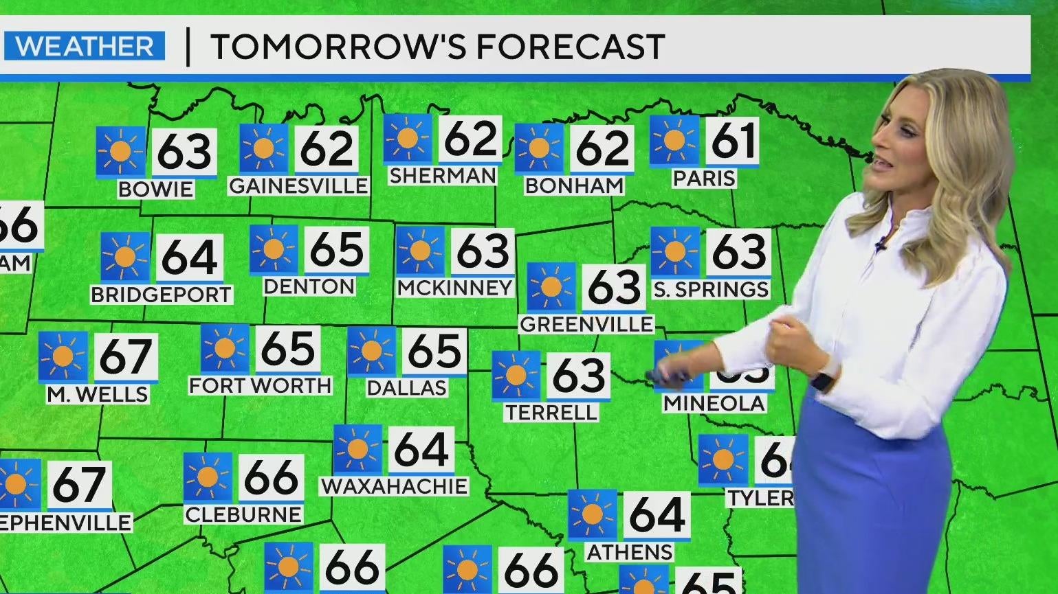 Beautiful, warm weather in North Texas continues into next week - CBS Texas