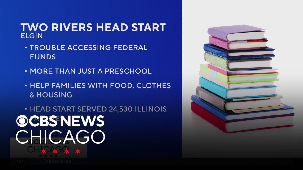 Some Head Start programs still having trouble accessing federal money ...