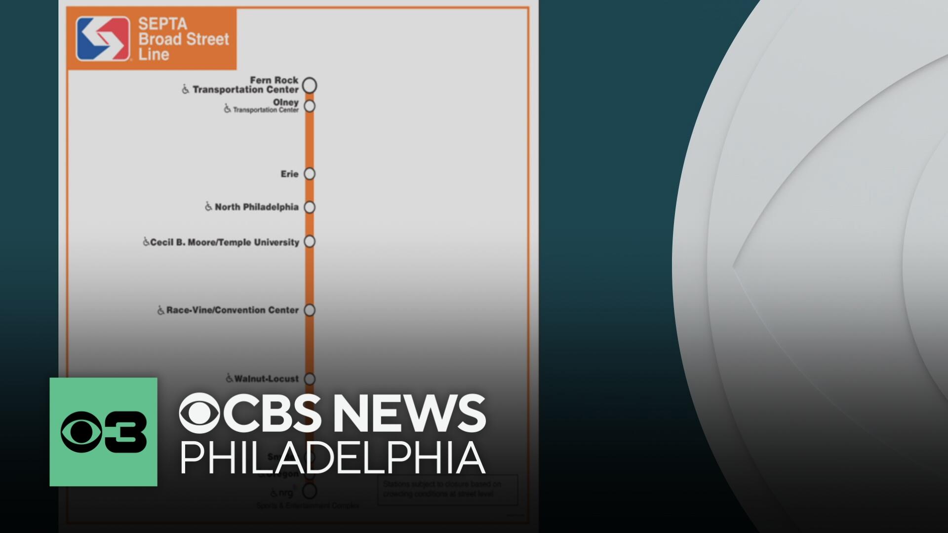 SEPTA schedule for Eagles parade: What to know about Market-Frankford ...