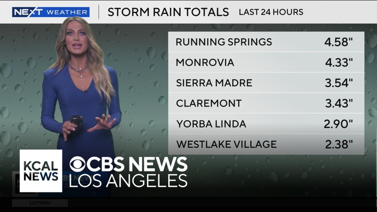 Here's how many inches of rain fell on LA County so far - CBS Los Angeles