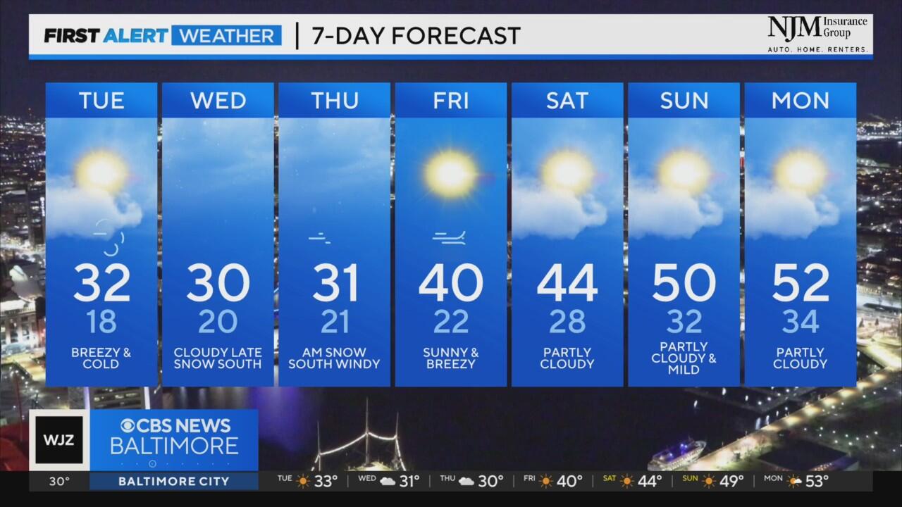 Maryland Weather: Winter temperatures return - CBS Baltimore