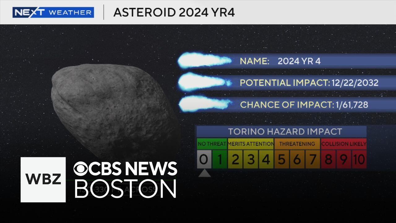 Planetary alignment will be a rare sight in the night sky. Is the weather going to cooperate in ...