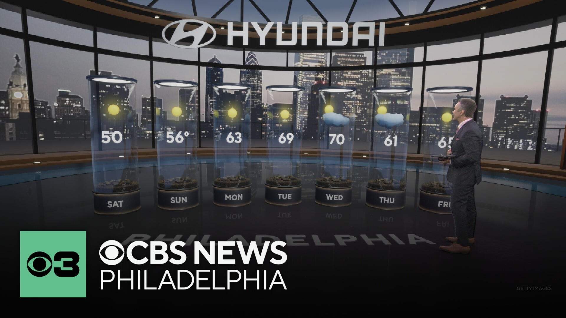 Whipping winds expected Friday in Philadelphia, rain possible overnight ...