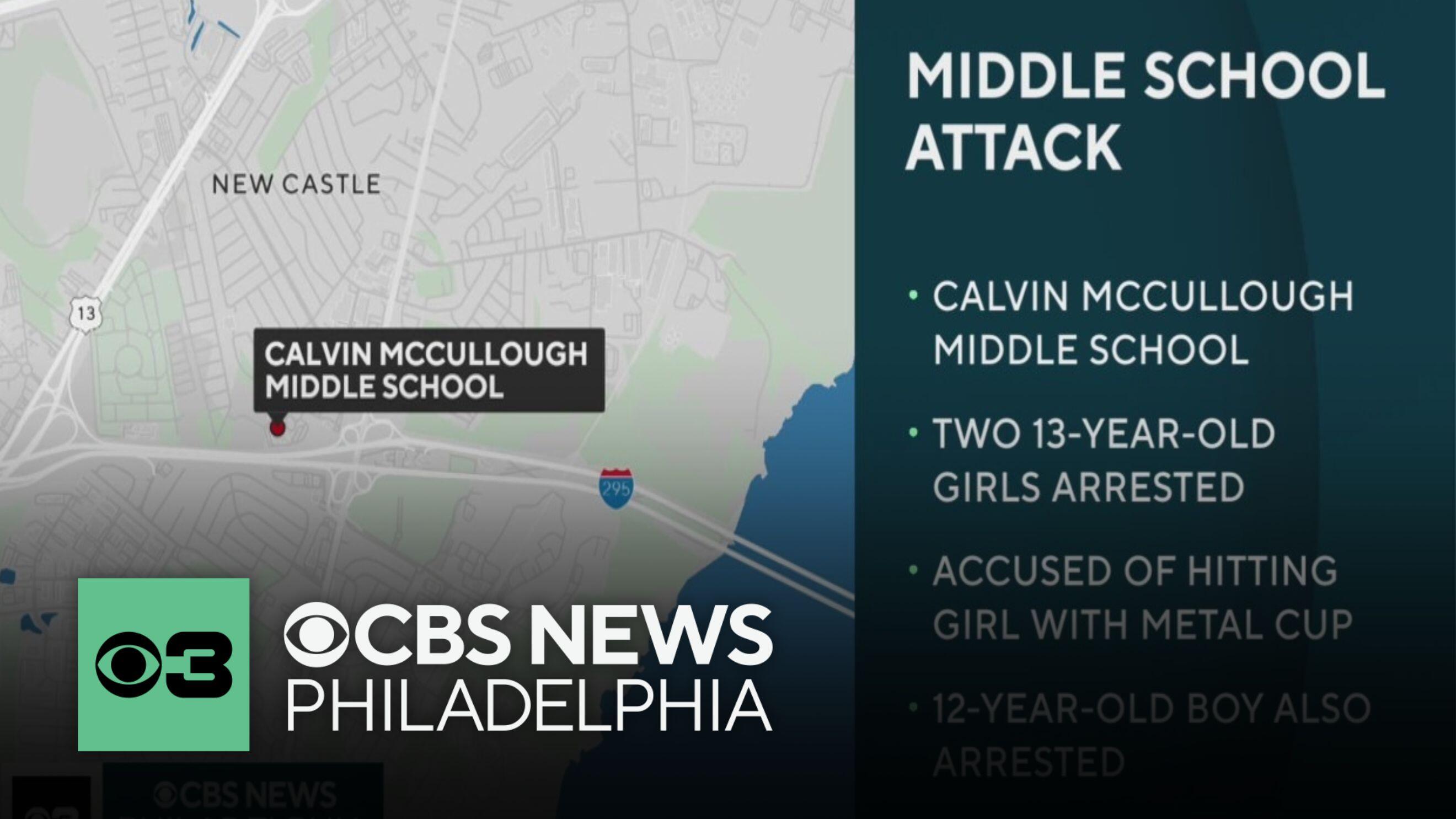 Delaware middle schoolers arrested after allegedly assaulting student ...