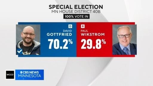 David Gottfried projected to win District 40B special election, tying ...