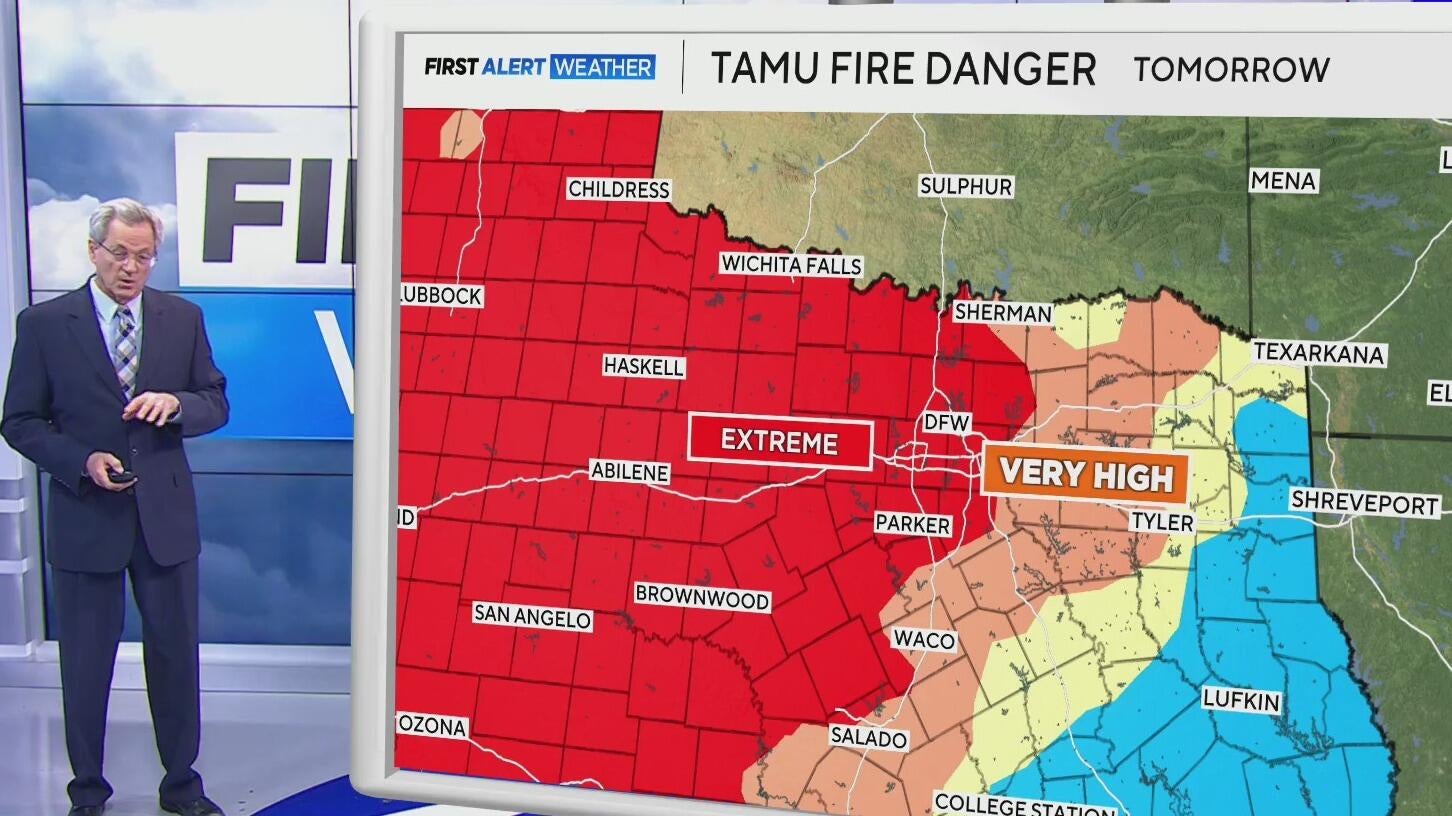 High winds, fire risk continue in North Texas as a red flag warning ...
