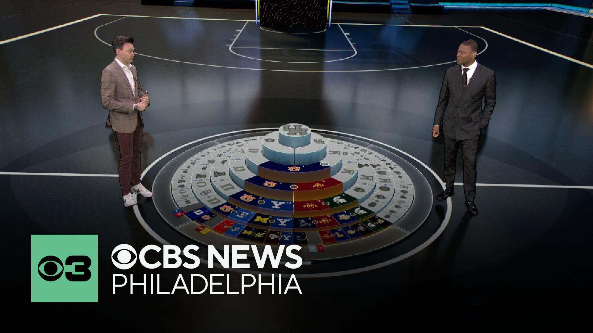 How to play CBS Philadelphia's Bracket Challenge - CBS Philadelphia