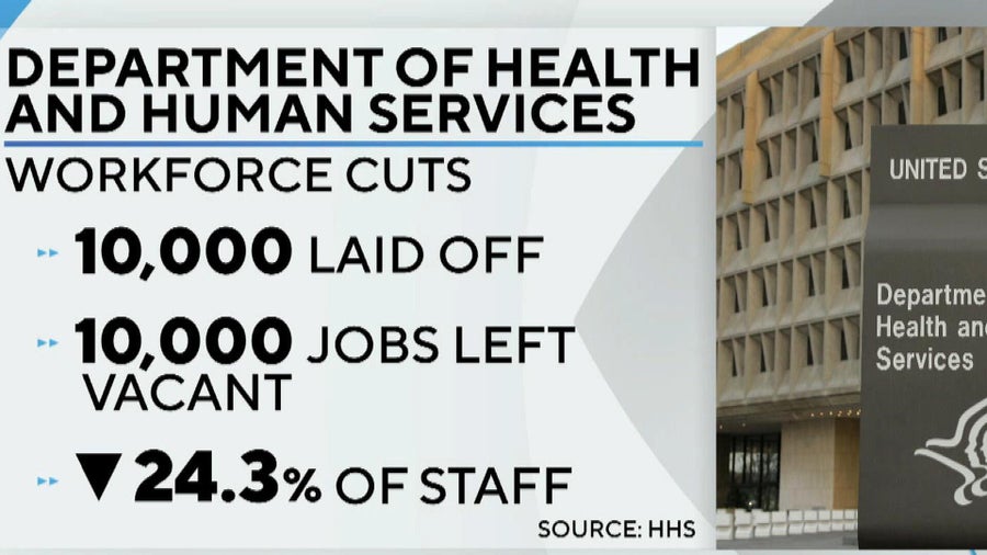 RFK Jr.'s layoffs expected to gut worker safety agency NIOSH, officials ...