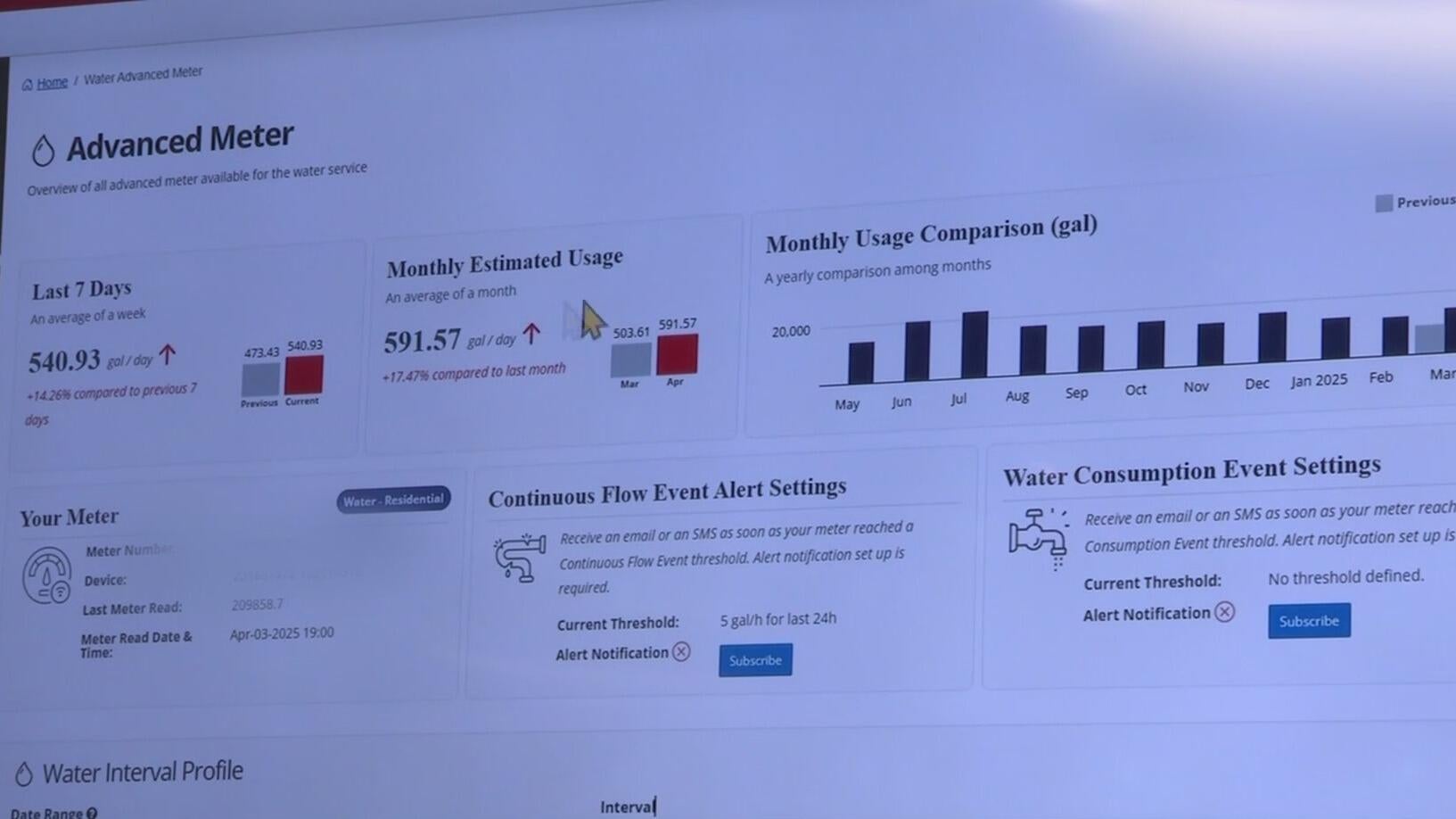 Aurora Water using smart meters to save water and money for residents ...