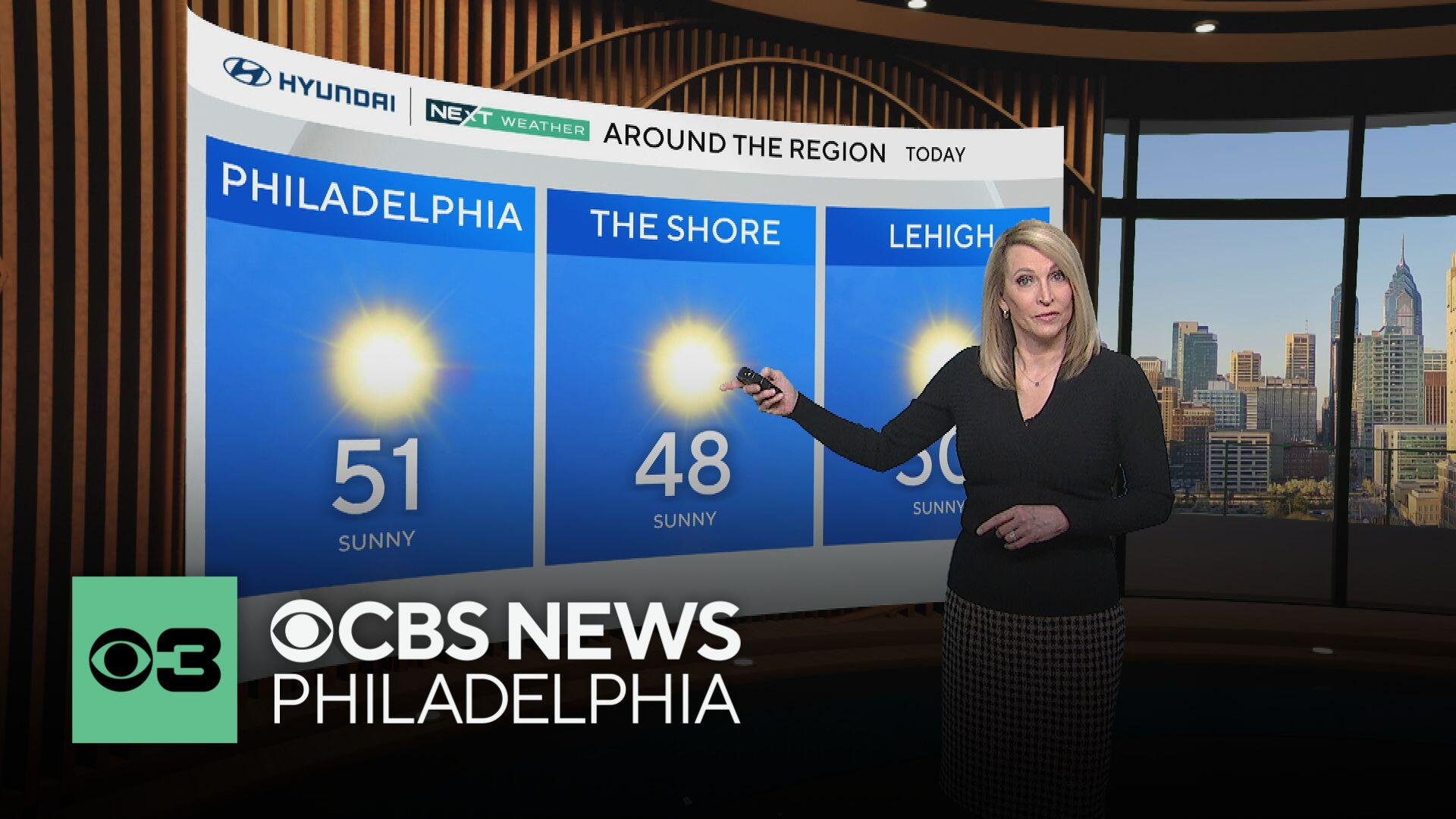 Philadelphia area to see below average temperatures heading to the ...