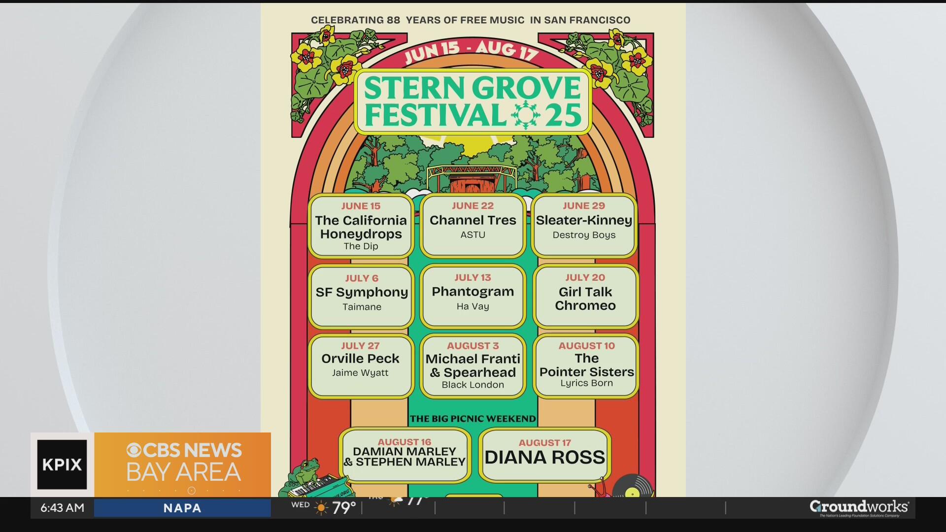 Stern Grove Festival announces 2025 lineup featuring Diana Ross ...